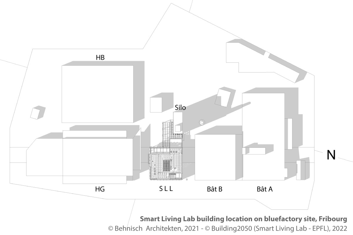 SmartLivingLab Building | Home